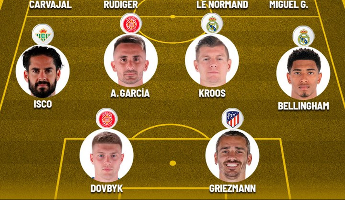 Dovbik made the Spanish championship season squad (May 28, 2024 ...