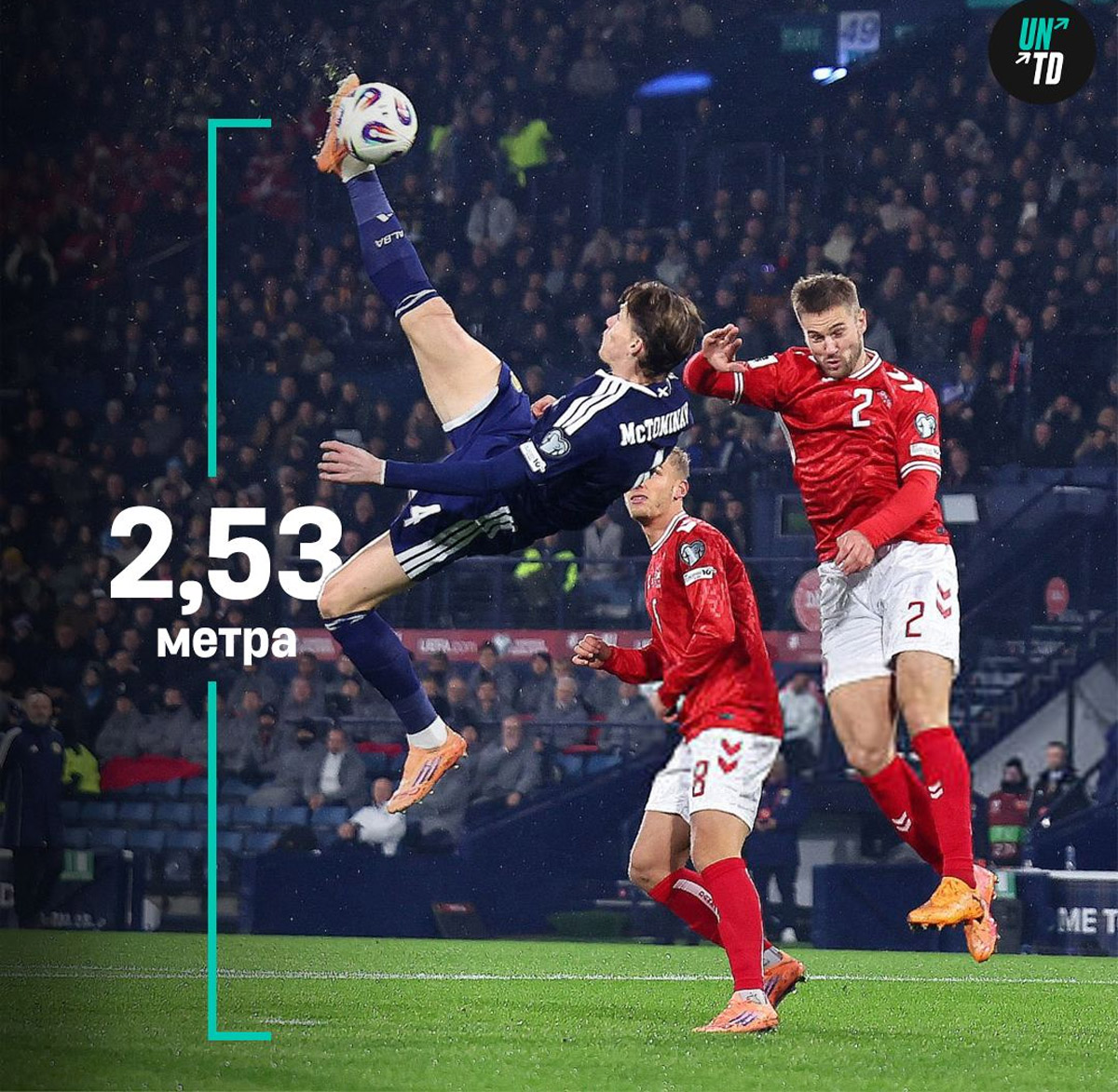 Napoli and Scotland National Team Midfielder Sets New World Record for Bike Kick Jump Height ...